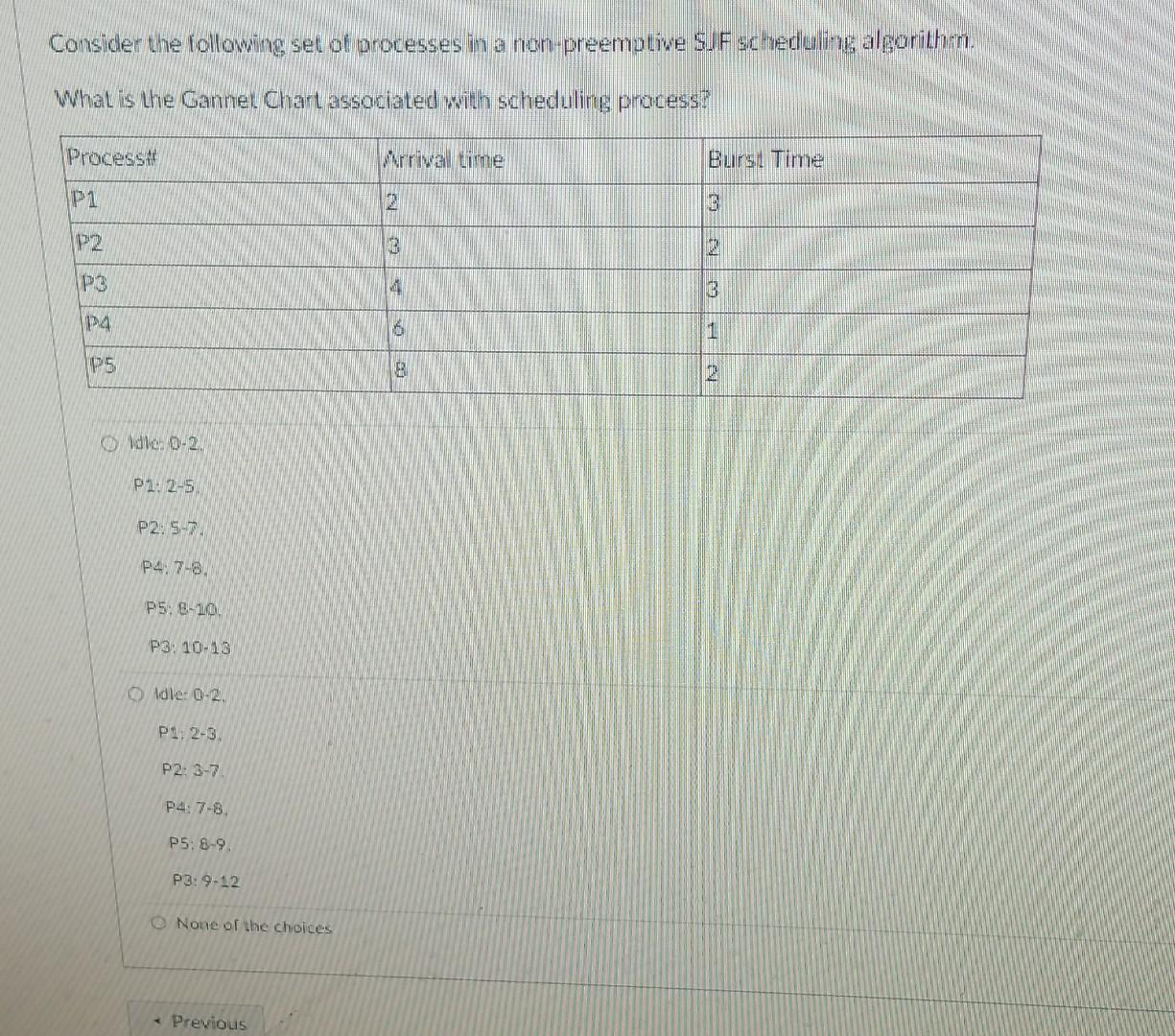 Solved Consider the tollowing set of processes in a | Chegg.com