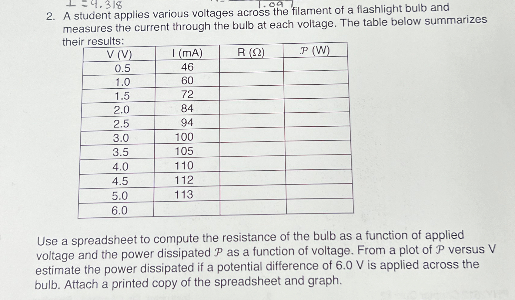 Solved A student applies various voltages across the | Chegg.com