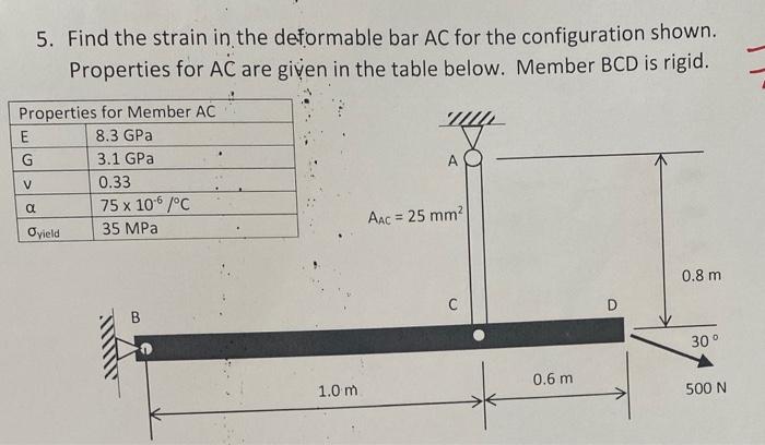 Solved 5. Find the strain in the deformable bar AC for the | Chegg.com