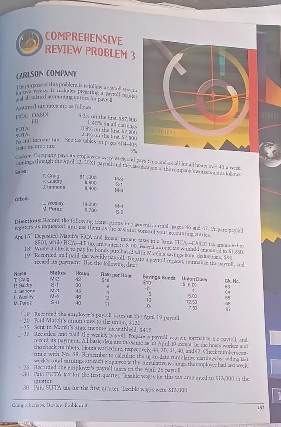 Solved COMPREHENSIVE REVIEW PROBLEM 3 CARLSON COMPANY the | Chegg.com