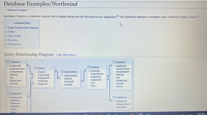 Solved Northwind Trabers is a database sarnple that is | Chegg.com