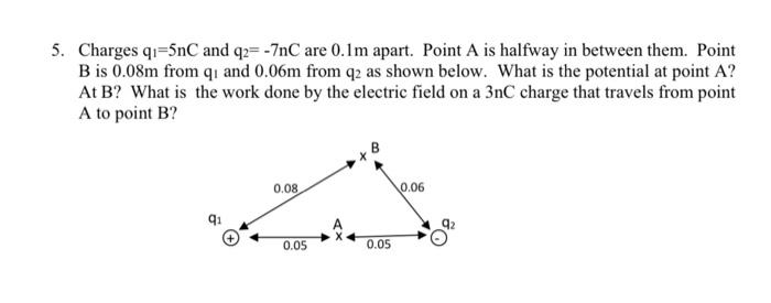 Solved Charges q1=5nC and q2=−7nC are 0.1 m apart. Point A | Chegg.com