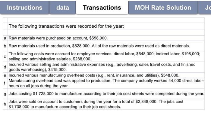 ول Instructions data Transactions MOH Rate Solution | Chegg.com
