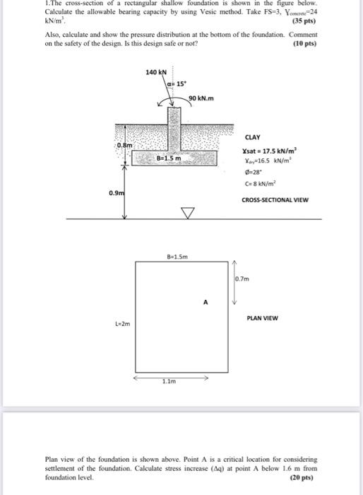 Solved 1.The cross-section of a rectangular shallow | Chegg.com