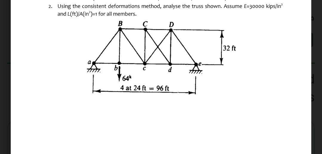 Solved 2. Using the consistent deformations method, analyse | Chegg.com