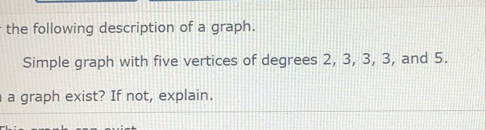 Solved the following description of a graph.Simple graph | Chegg.com