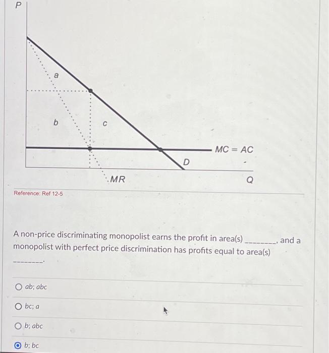 Solved A non-price discriminating monopolist earns the | Chegg.com Solved A non-price discriminating monopolist earns the | Chegg.com