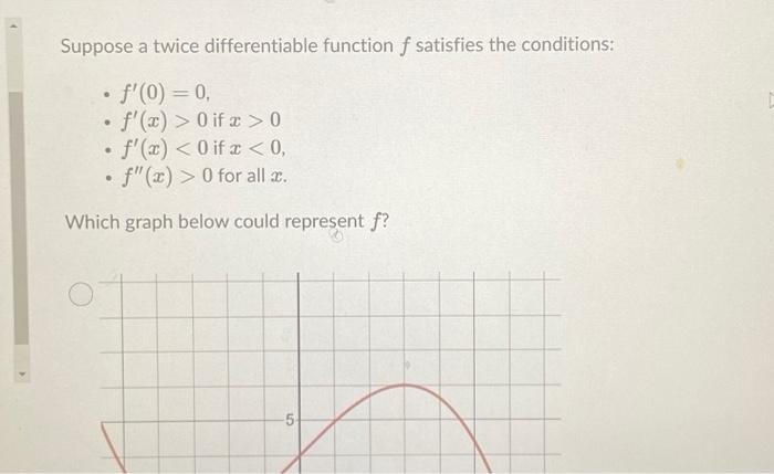 Solved Suppose A Twice Differentiable Function F Satisfies