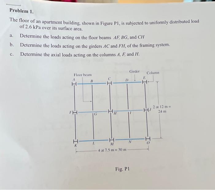 Solved Problem 1. The floor of an apartment building, shown | Chegg.com