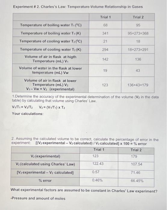 Solved Experiment #1. Boyle's Law: Pressure-Volume | Chegg.com