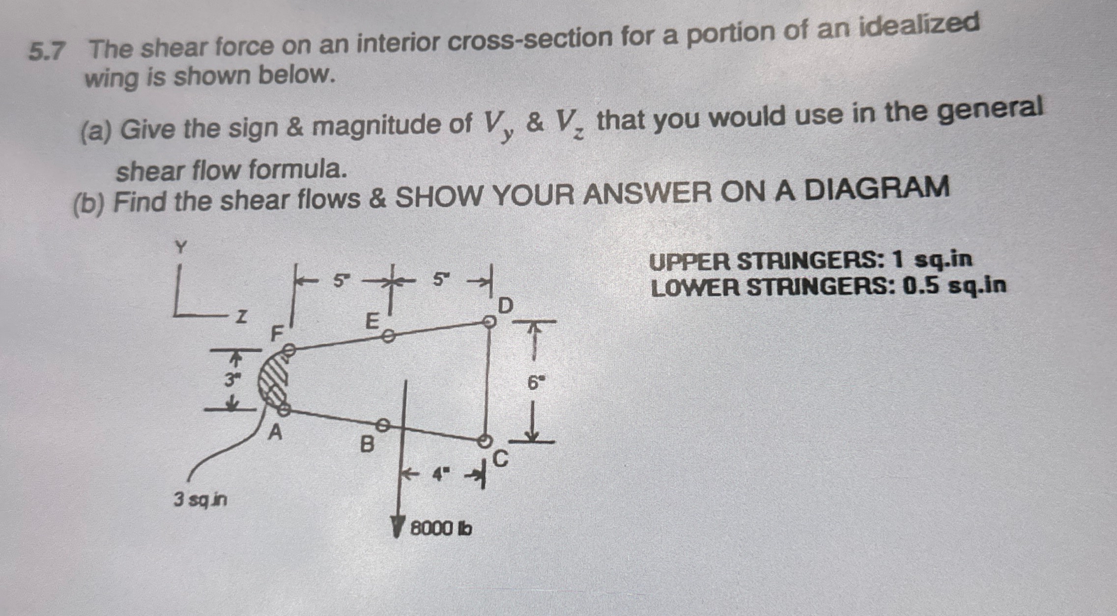 5.7 ﻿The shear force on an interior cross-section for | Chegg.com