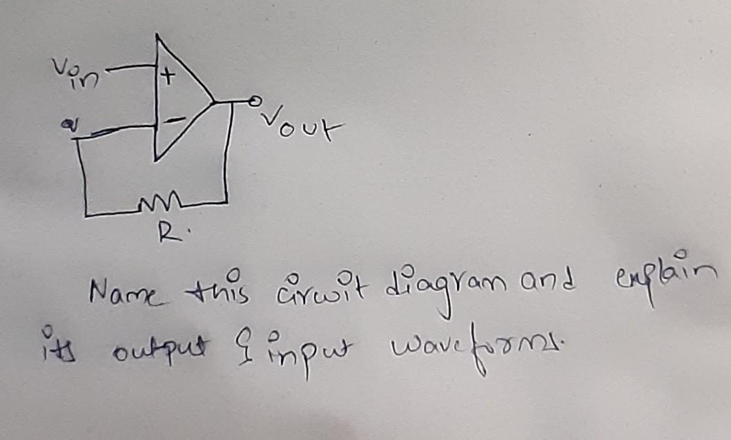 Solved Name this cirwit diagran and explain its output I | Chegg.com