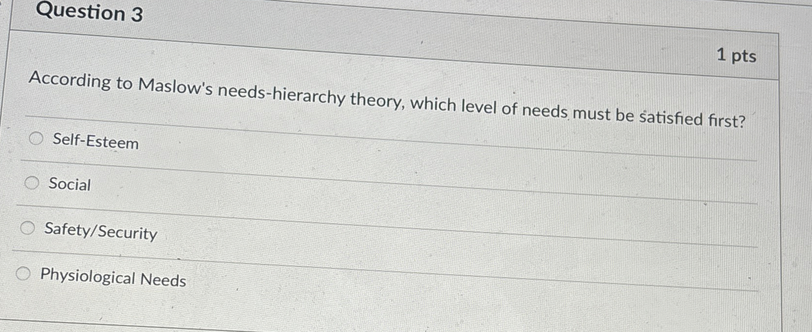Solved Question 31 ﻿ptsAccording to Maslow's needs-hierarchy | Chegg.com