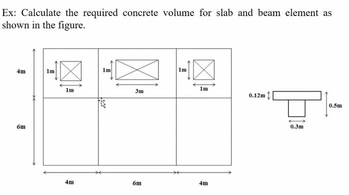 Solved Ex: Calculate the required concrete volume for slab | Chegg.com