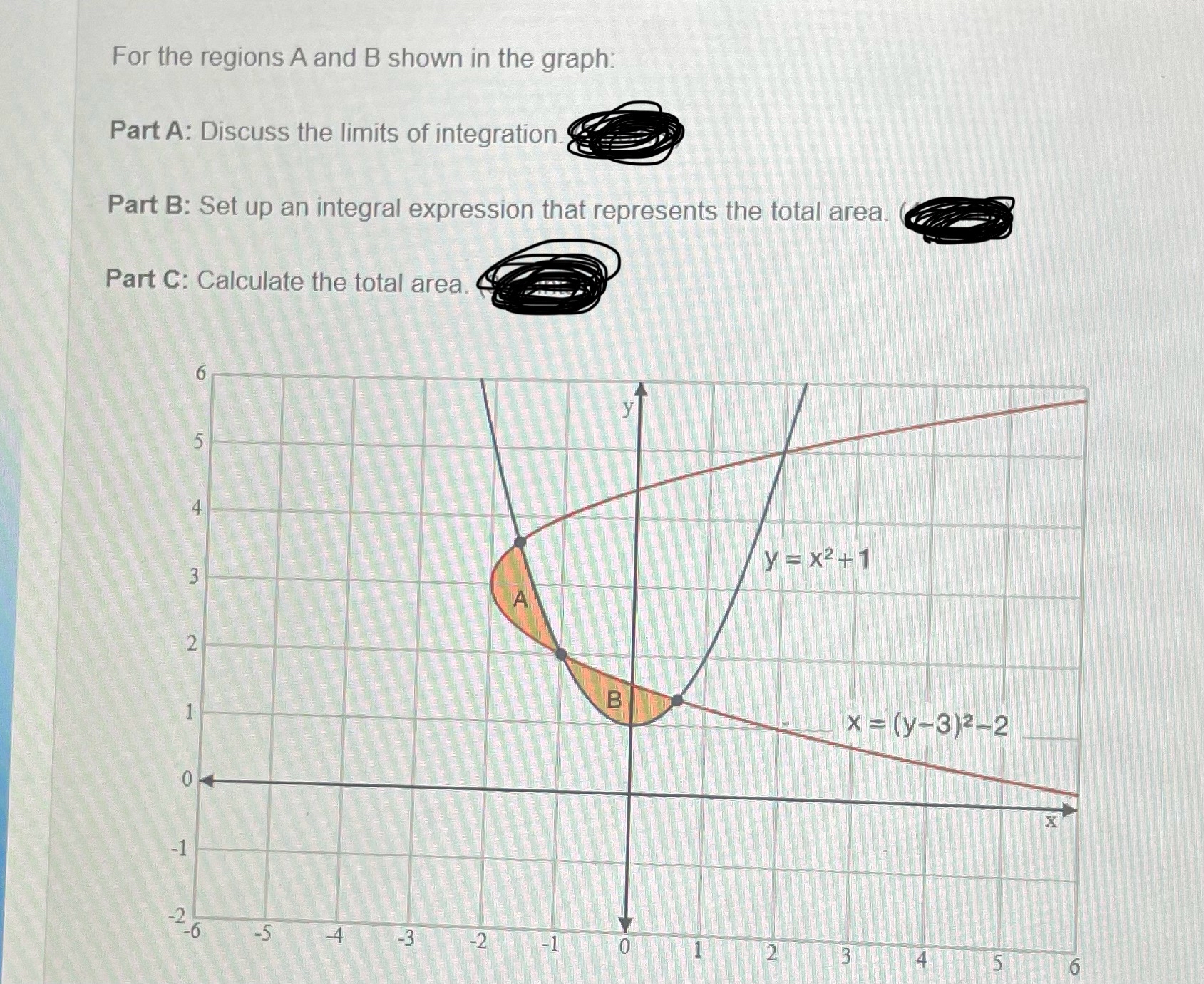 Solved For the regions A and B ﻿shown in the graph:Part A: | Chegg.com