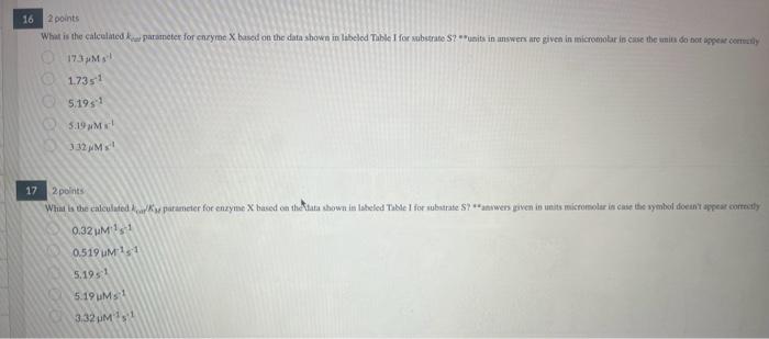 Solved Please calculate kcat for question 16 and kcat/Km for | Chegg.com