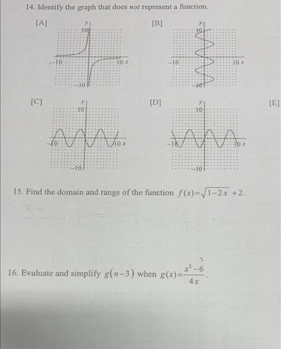 Solved 14. Identify the graph that does not represent a | Chegg.com