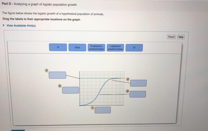 Solved Part D Analyzing A Graph Of Logistic Population