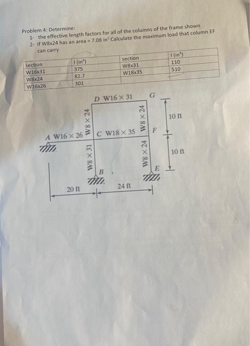 Solved Problem 4: Determine: 1- the effective length factors | Chegg.com