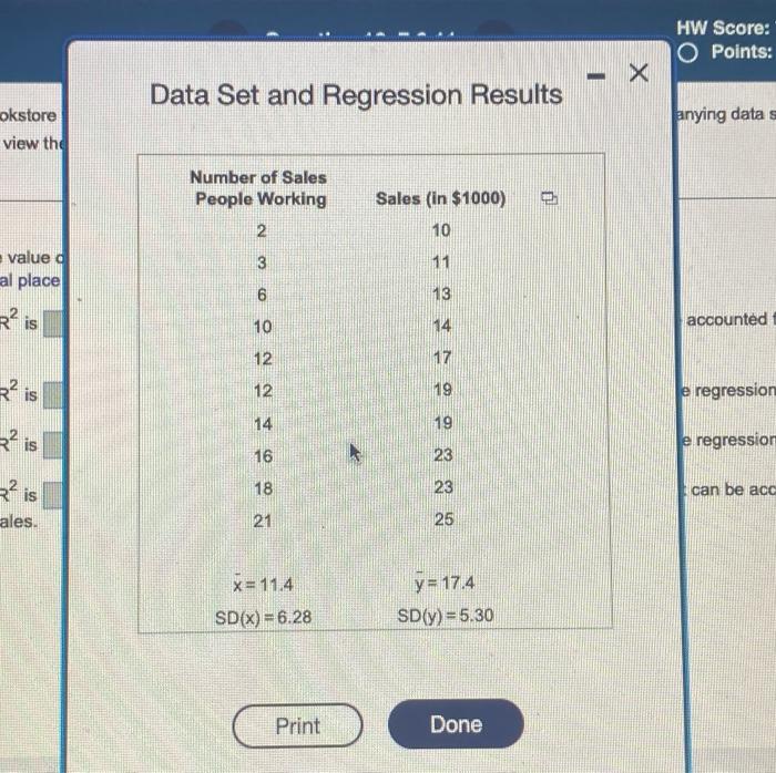 Solved Data Set and Regression ResultsThe manager of a | Chegg.com