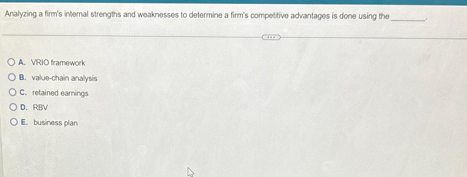 Solved Analyzing a firm's internal strengths and weaknesses | Chegg.com