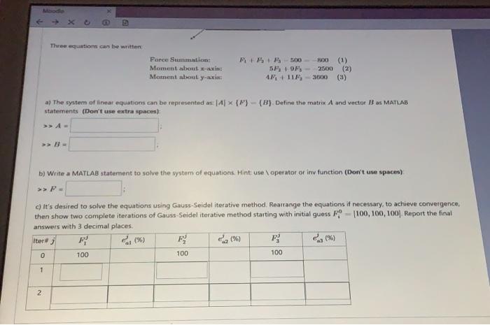 Solved System of Linear Equations The slab in the figure | Chegg.com