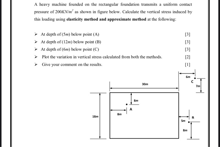 Solved A heavy machine founded on the rectangular foundation | Chegg.com