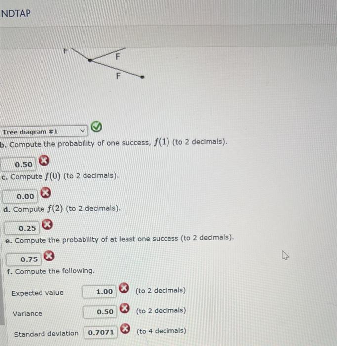 Solved Consider a binomial experiment with two trials and | Chegg.com