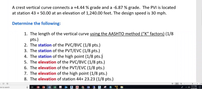 Solved A crest vertical curve connects a +4.44 % grade and a | Chegg.com