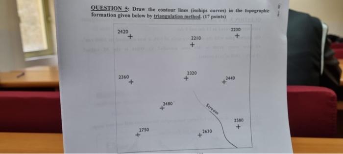 Solved QUESTION 5: Draw the contour lines (isohips curves) | Chegg.com