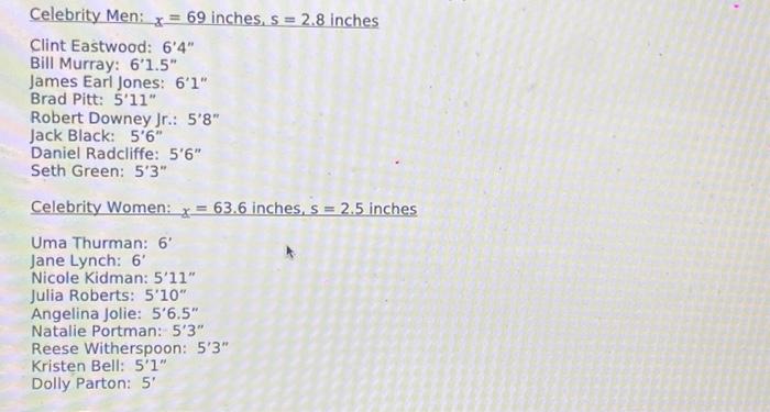 Solved Celebrity Men: x=69 inches, s=2.8 inches Clint | Chegg.com