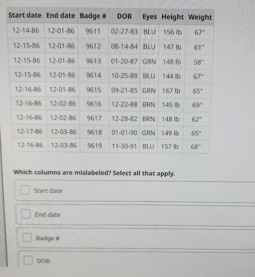 Solved \table[[Start date,End date,Badge | Chegg.com