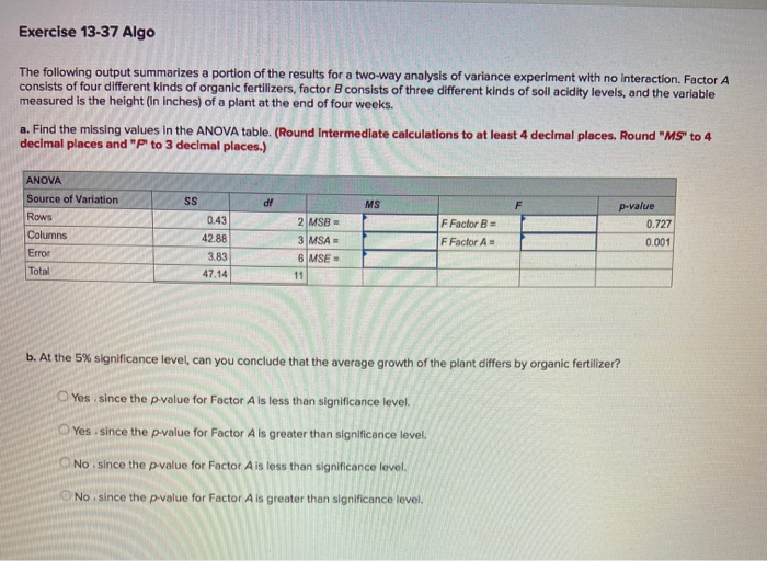 Solved Exercise 13-37 Algo The following output summarizes a | Chegg.com