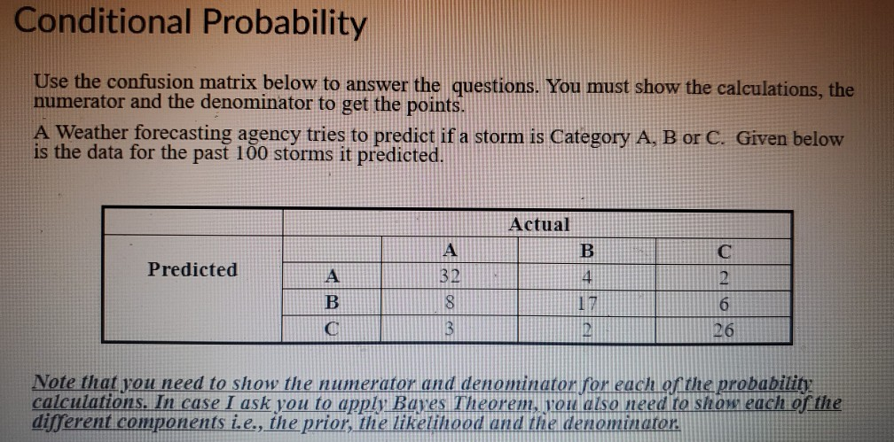 Solved Use Frequentist approach for this one. Given that a | Chegg.com