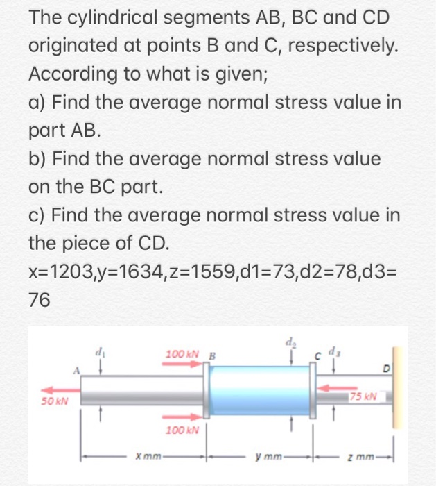 Solved The cylindrical segments AB, BC and CD originated at | Chegg.com