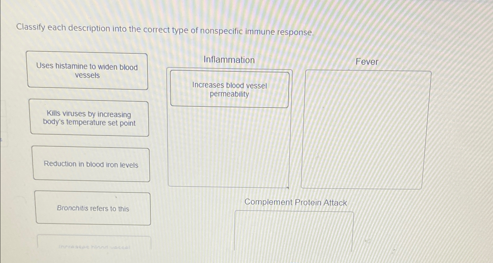 Solved Classify each description into the correct type of | Chegg.com
