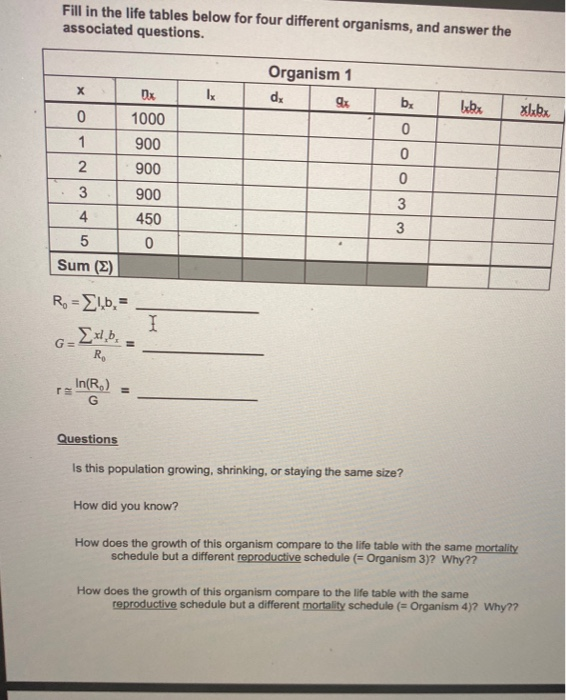 Solved Fill in the life tables below for four different | Chegg.com