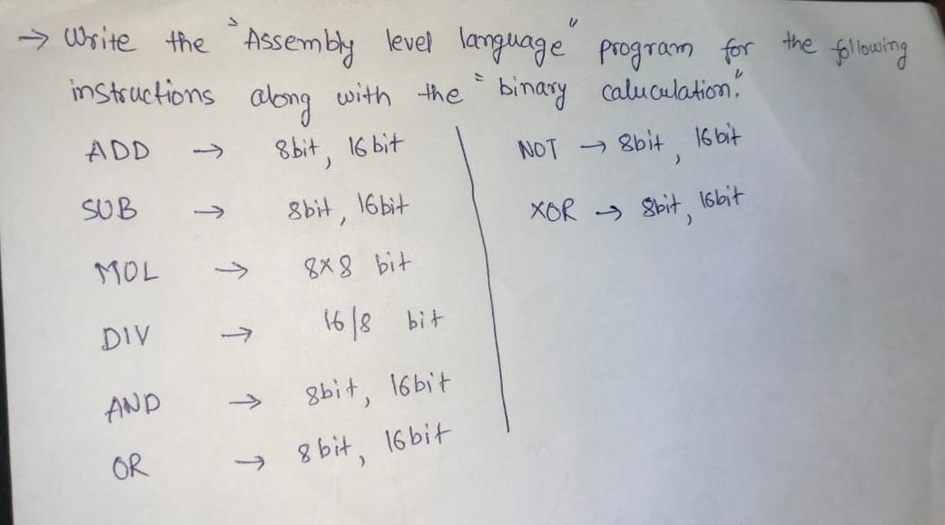 Solved → Write the "Assembly level language" program for the | Chegg.com