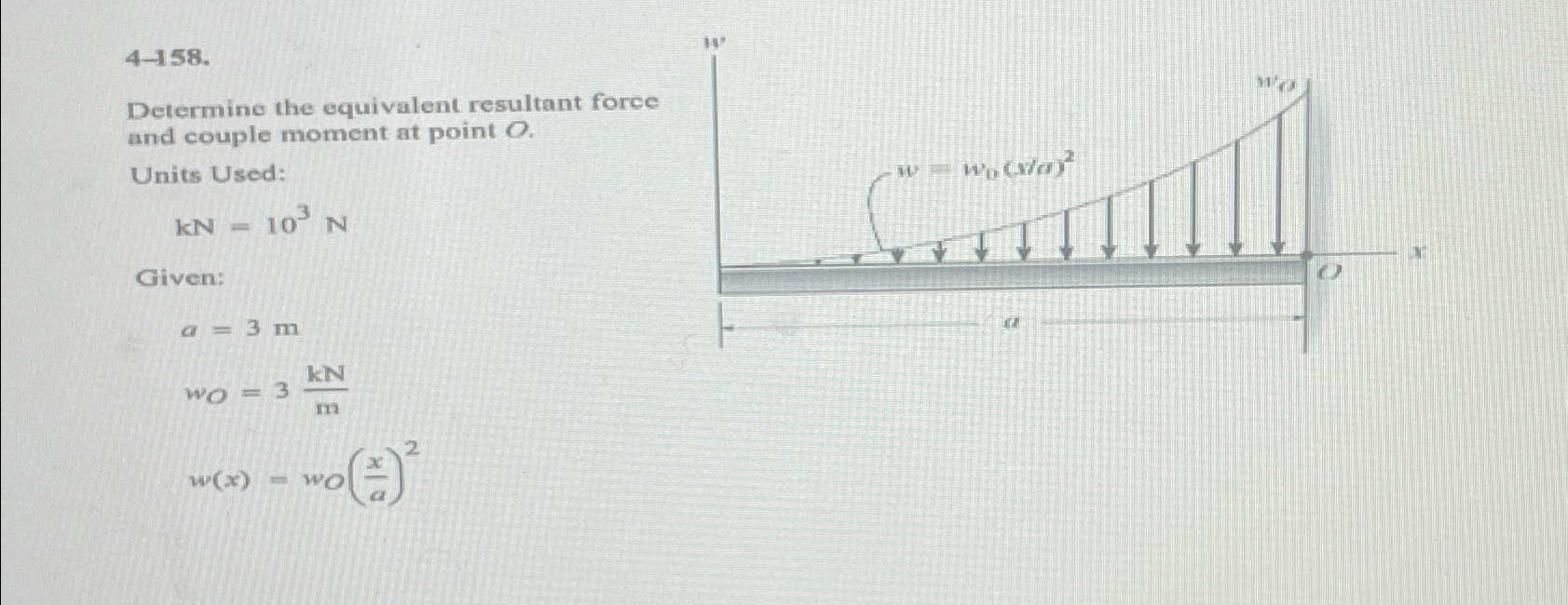 Solved 4-158.Determine the equivalent resultant force and | Chegg.com