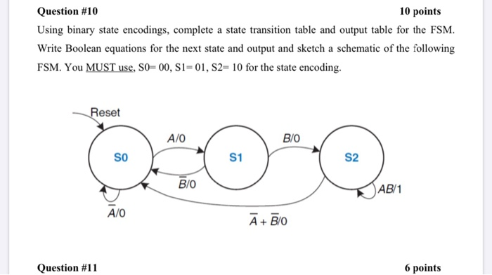 Solved Question #10 10 points Using binary state encodings, | Chegg.com
