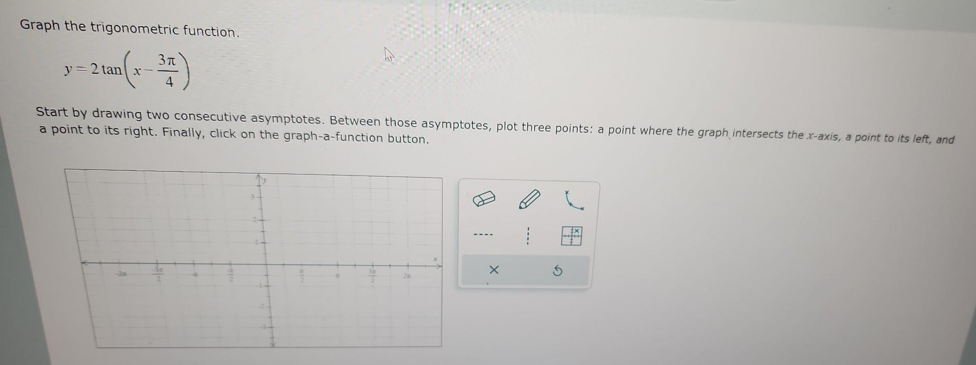 Solved Graph the trigonometric function. y=2tan(x−43π) Start | Chegg.com