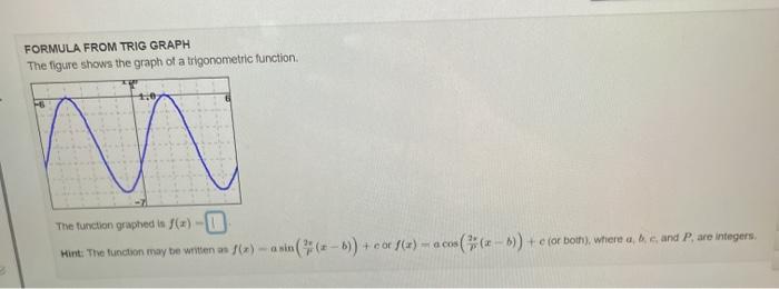 Solved FORMULA FROM TRIG GRAPH The figure shows the graph of | Chegg.com
