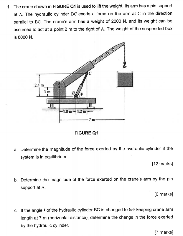 Solved The crane shown in FIGURE Q1 ﻿is used to lift the | Chegg.com