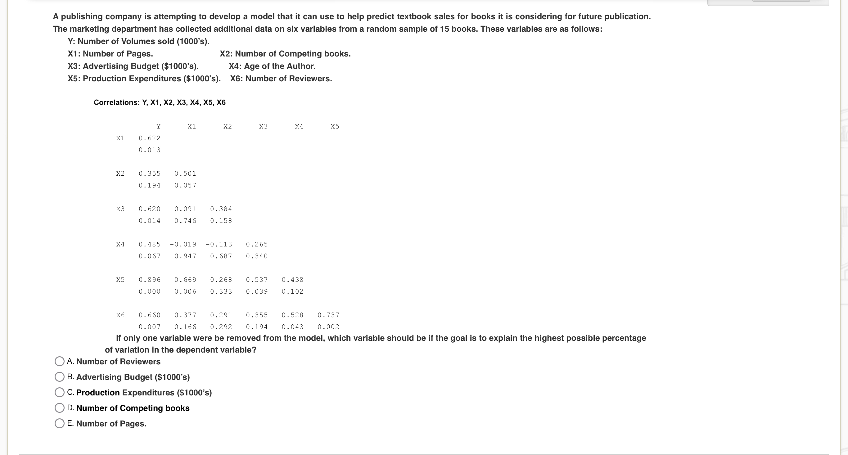 Solved A publishing company is attempting to develop a model | Chegg.com