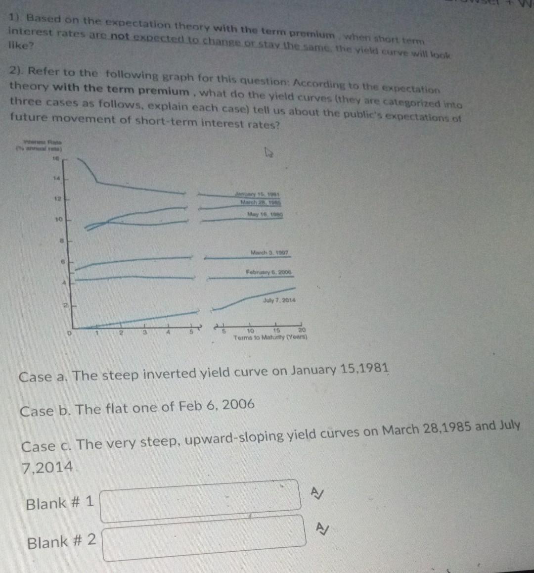 1). Based on the expectation theory with the term | Chegg.com