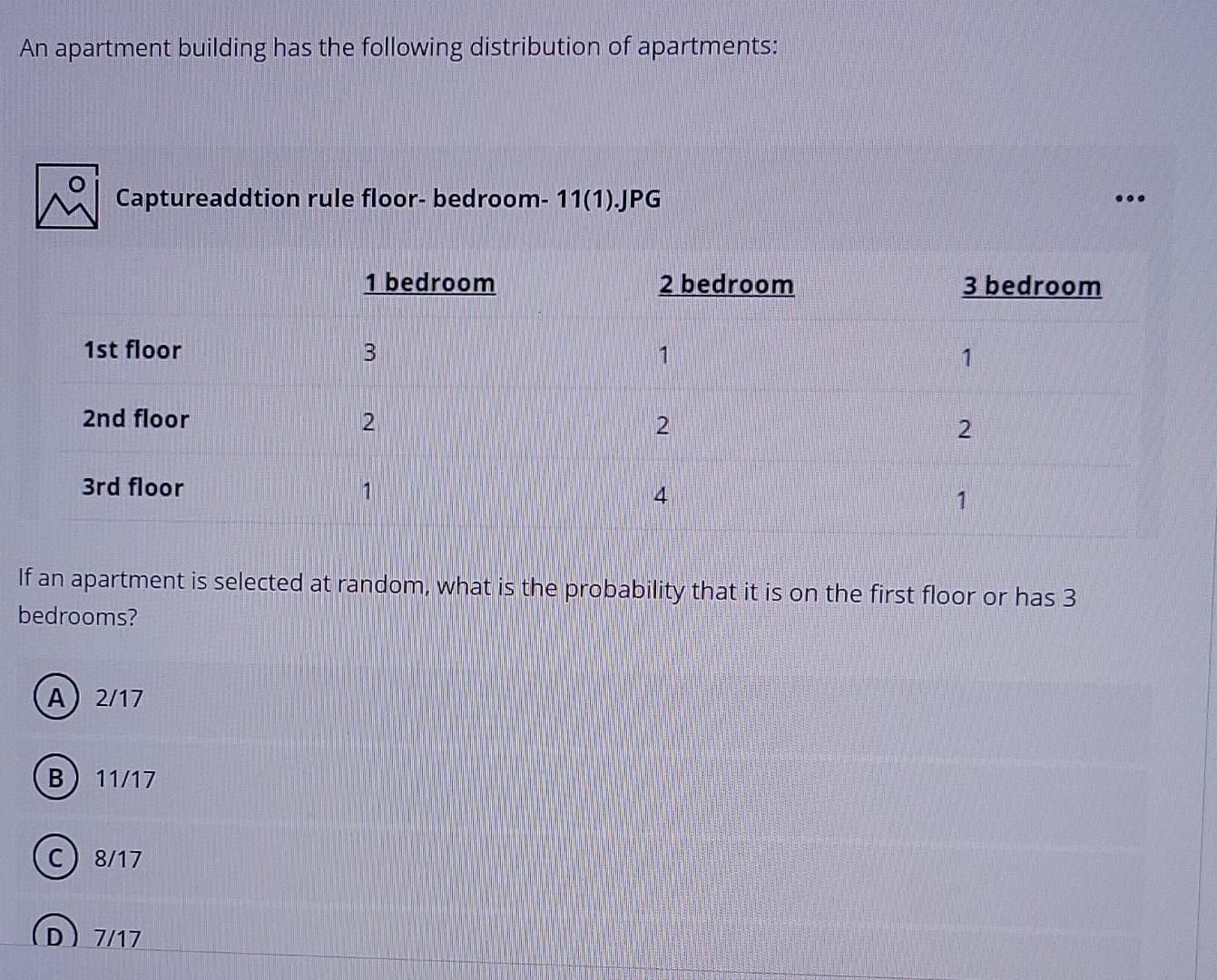 Solved An apartment building has the following distribution | Chegg.com