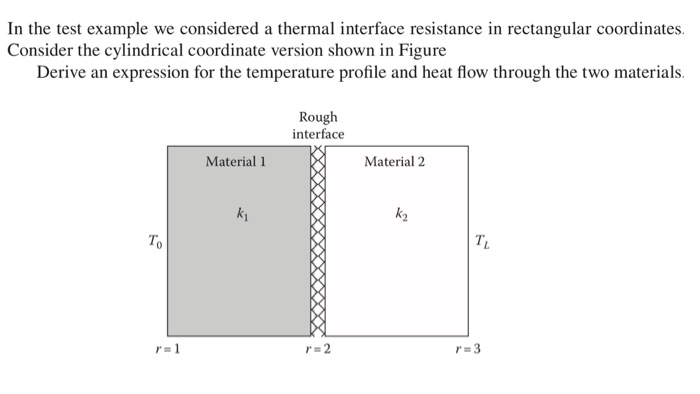 In the test example we considered a thermal interface | Chegg.com