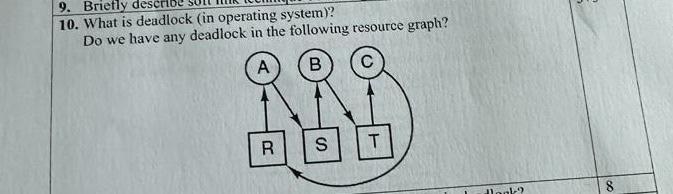 Solved 10. What is deadlock (in operating system)? Do we | Chegg.com