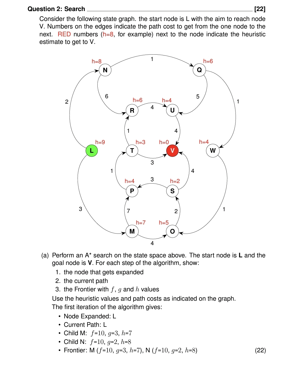 Solved Question 2: Search[22]Consider the following state | Chegg.com