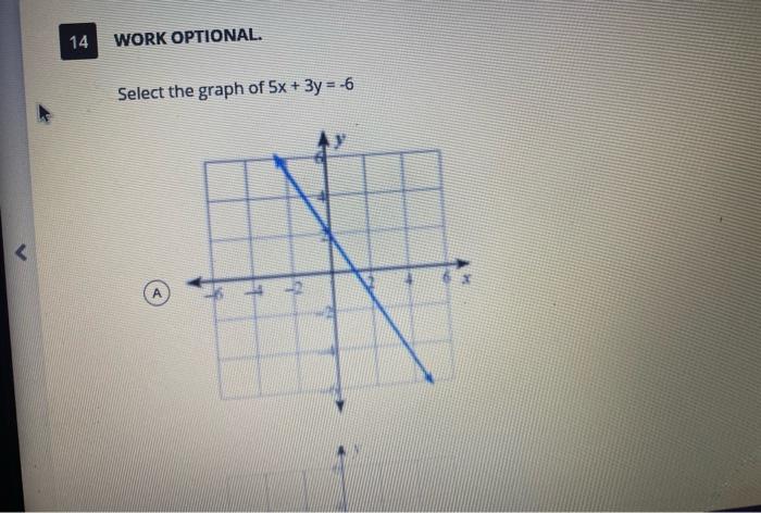 Solved Select the graph for the system of inequalities V3+2 | Chegg.com